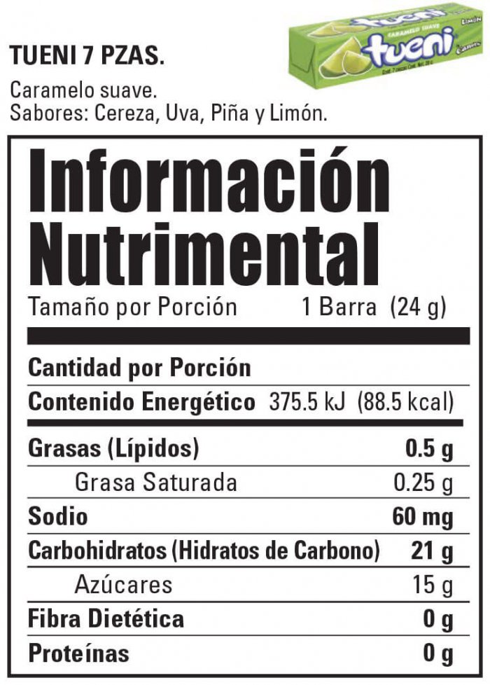 Tueni 7’s – Canel's